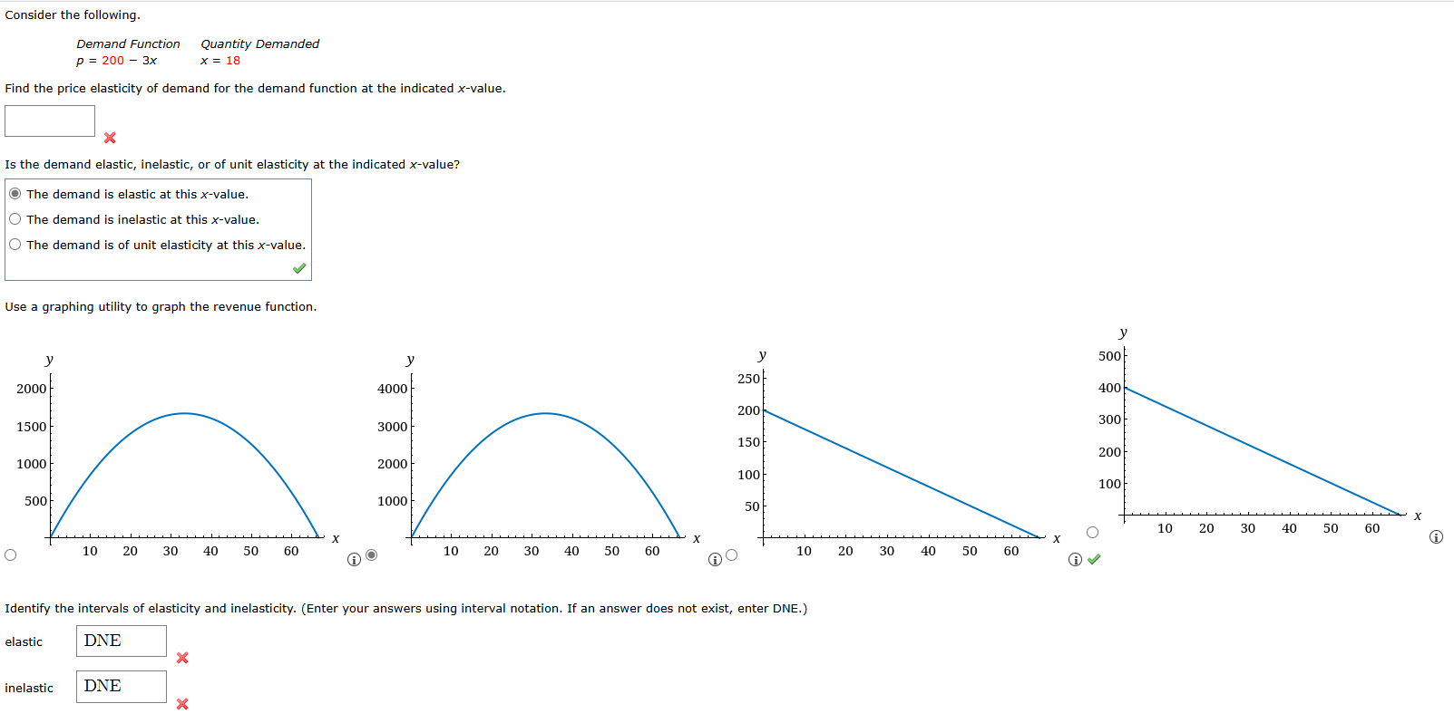 Solved Consider the following.Demand FunctionQuantity | Chegg.com