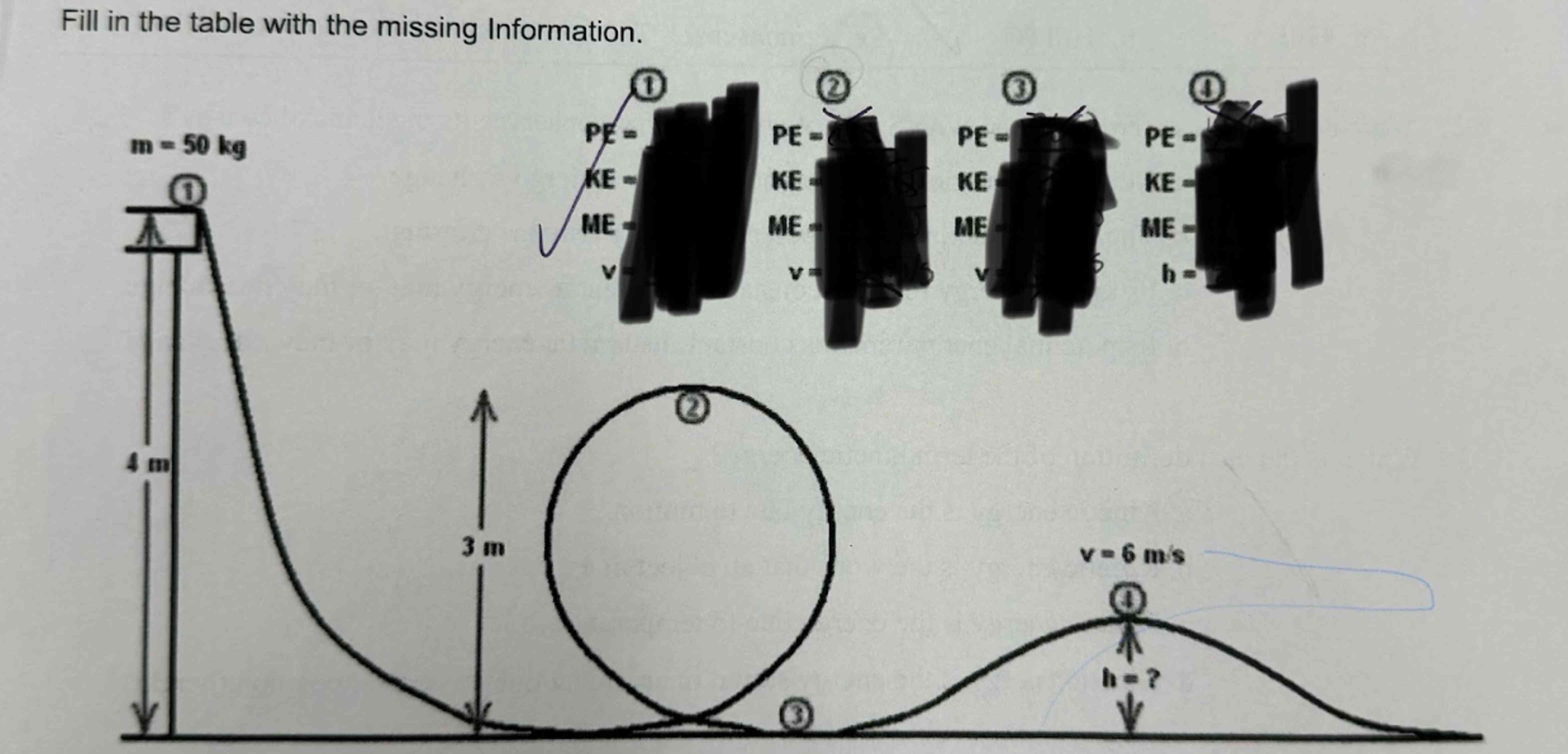 Solved Fill in the table with the missing Information. | Chegg.com
