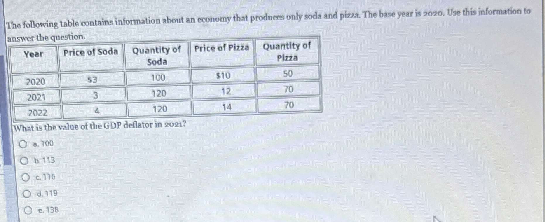 Solved The following table contains information about an | Chegg.com