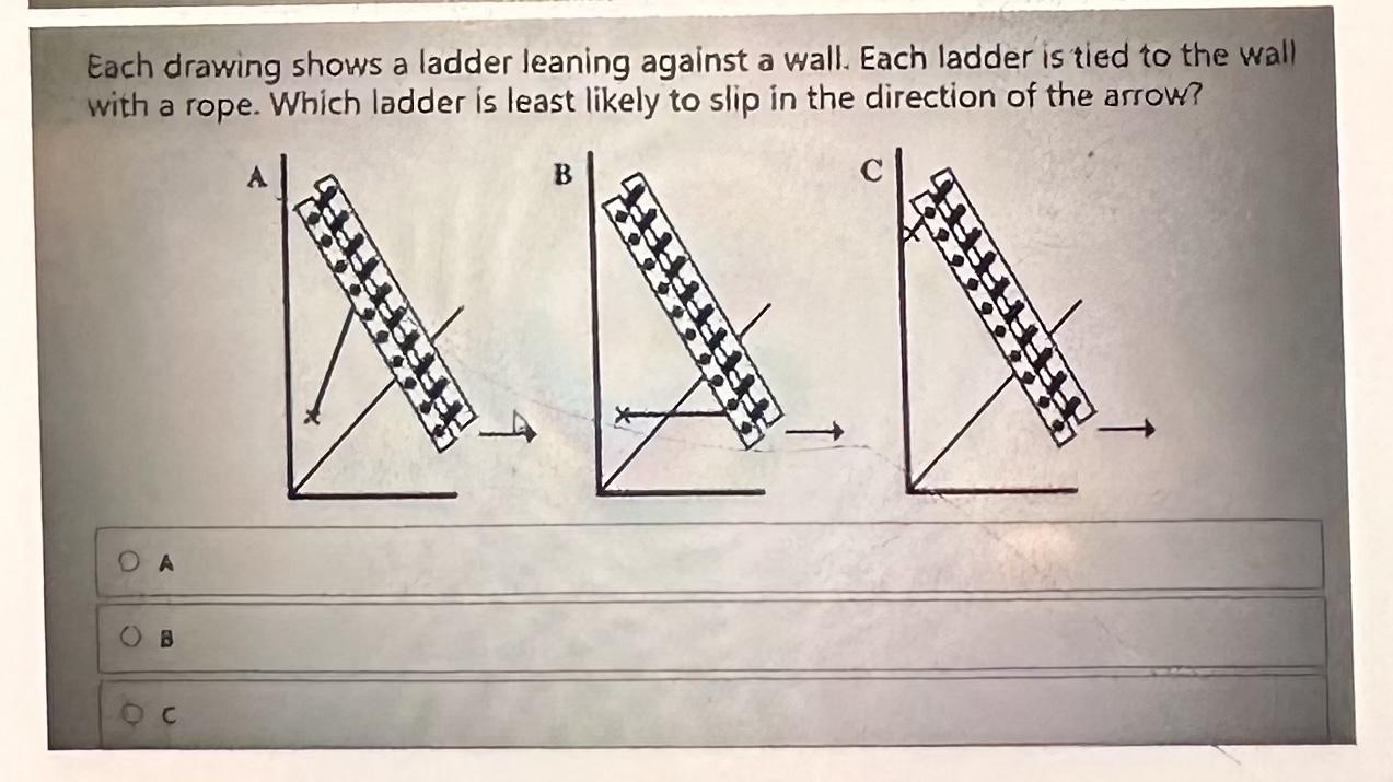 Solved Each drawing shows a ladder leaning against a wall. | Chegg.com