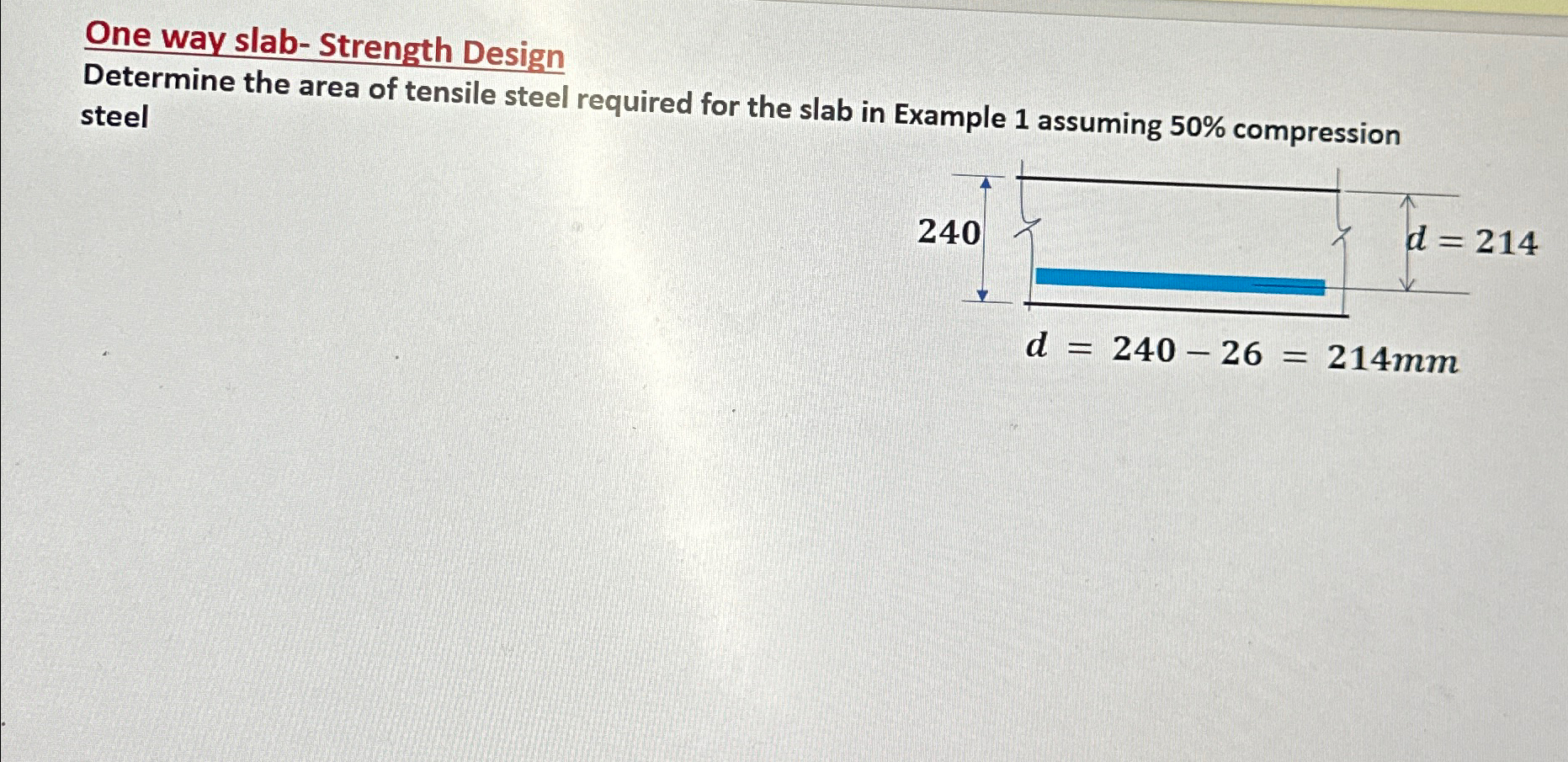 One way slab- ﻿Strength DesignDetermine the area of | Chegg.com