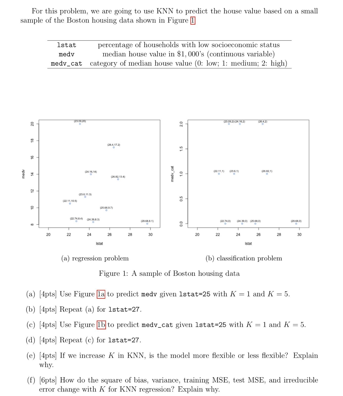 Solved For this problem, we are going to use KNN to predict | Chegg.com