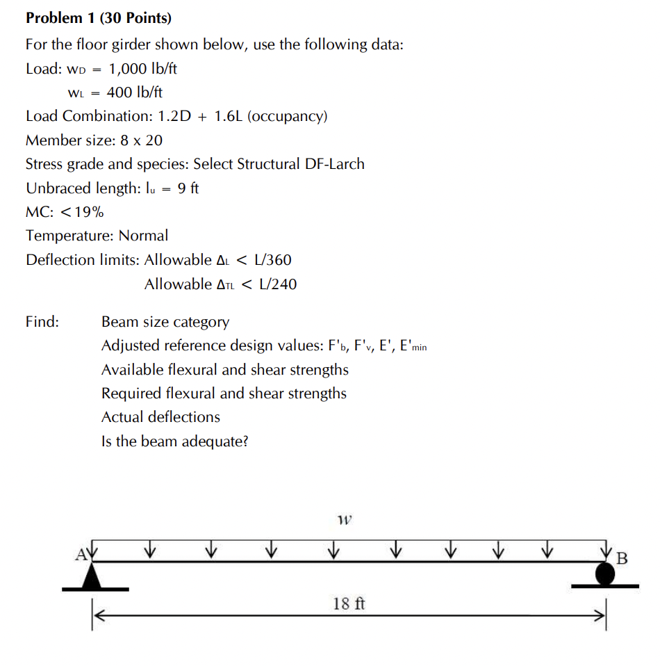 Problem 1 (30 ﻿Points) ﻿For the floor girder shown | Chegg.com
