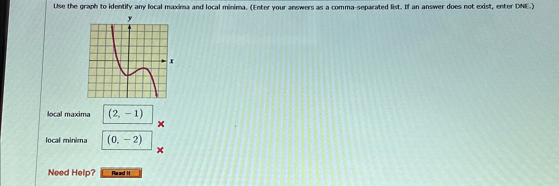 Solved Use the graph to identify any local maxima and local | Chegg.com