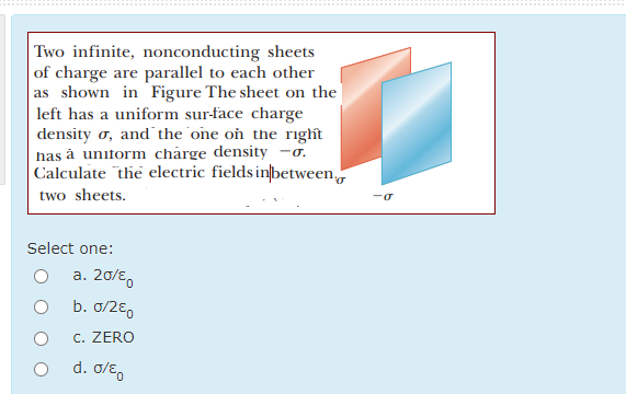 Solved Two infinite, nonconducting sheets of charge are | Chegg.com