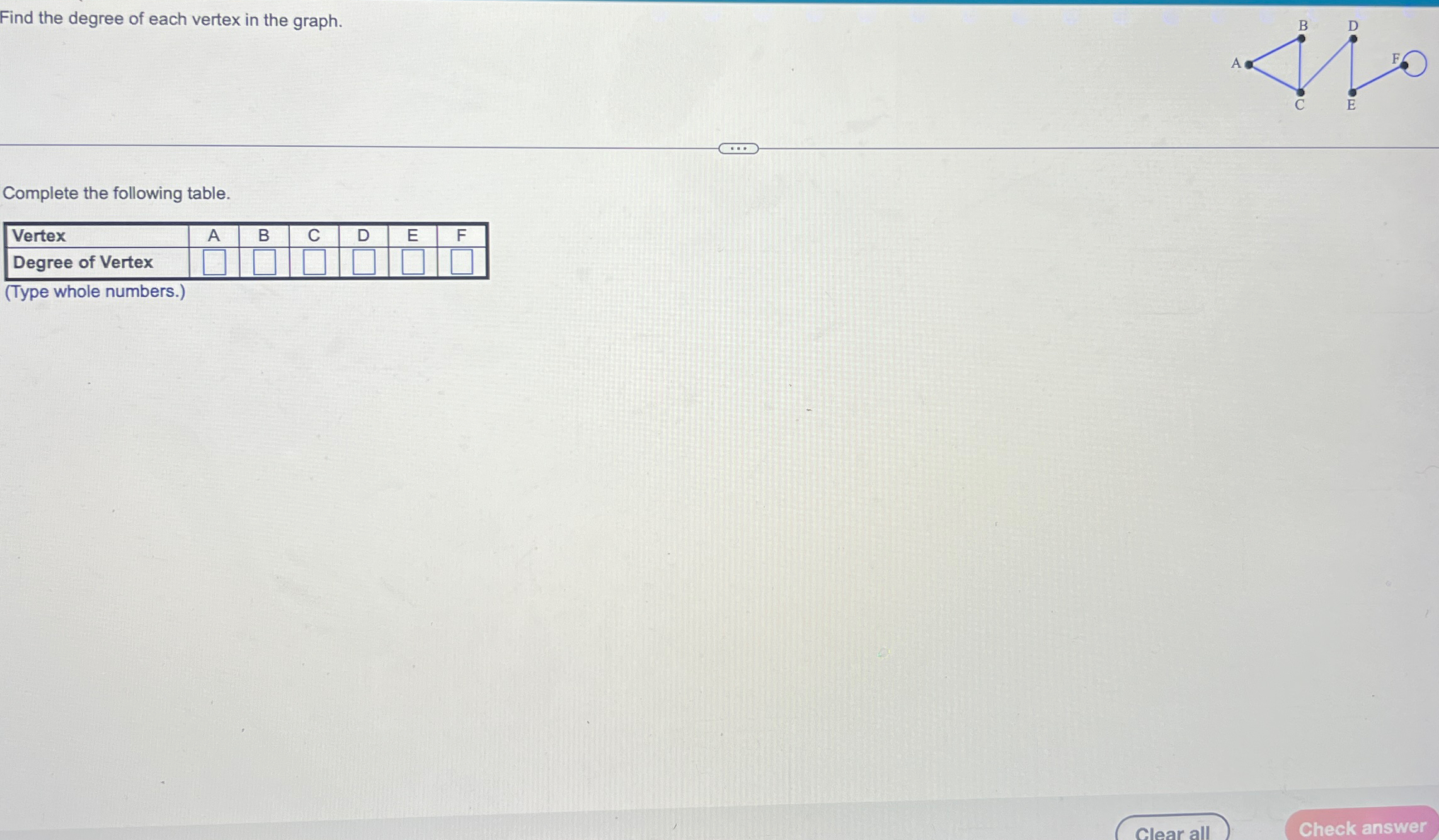 Solved Find the degree of each vertex in the graph.Complete | Chegg.com