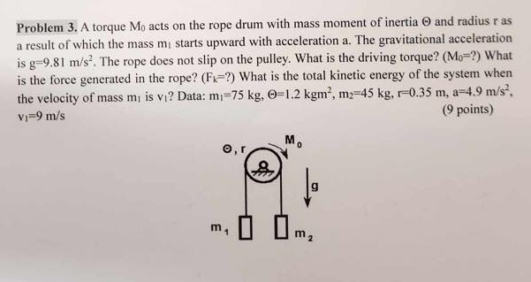 Solved Problem 3. ﻿A torque M0 ﻿acts on the rope drum with | Chegg.com