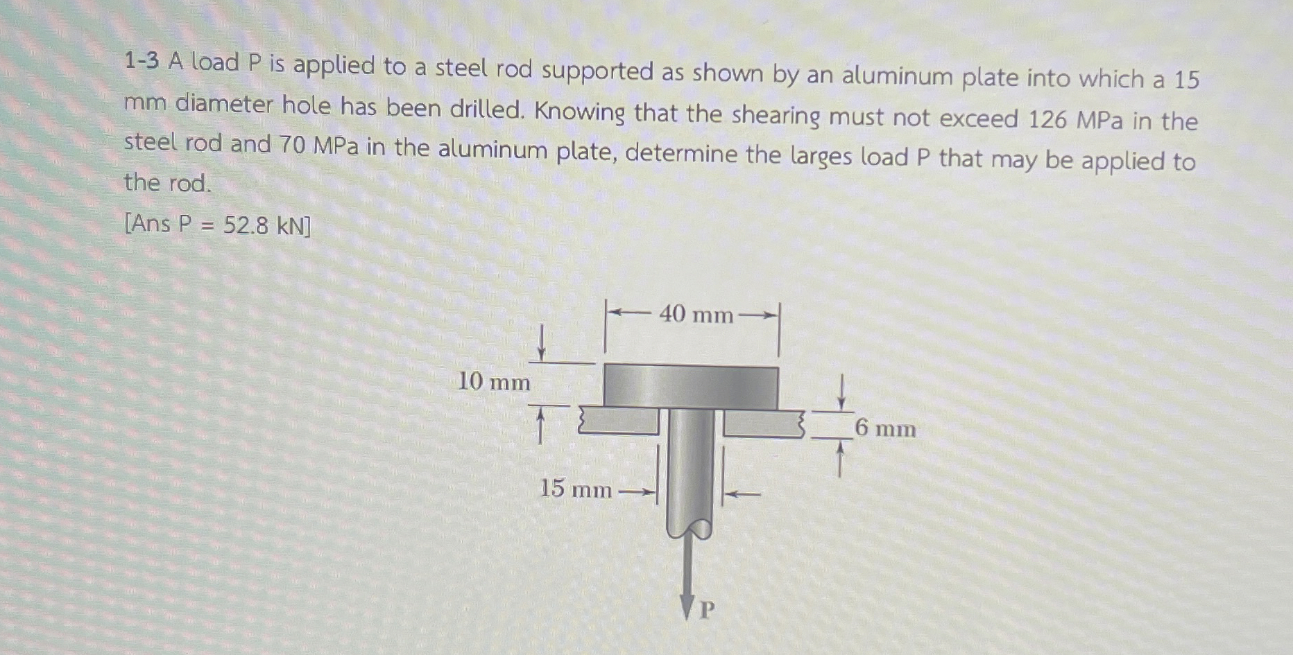 Solved 1-3 ﻿A load P ﻿is applied to a steel rod supported as | Chegg.com