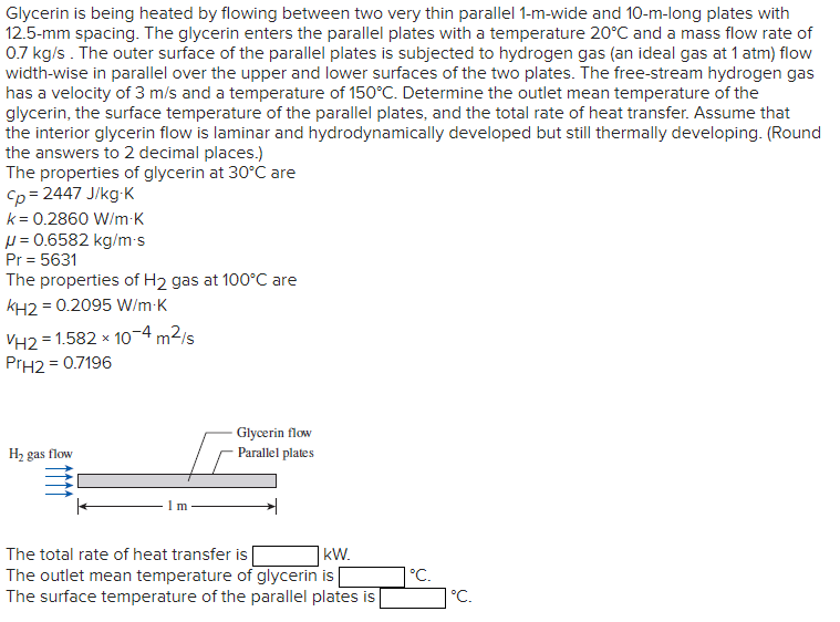 Solved Glycerin is being heated by flowing between two very | Chegg.com