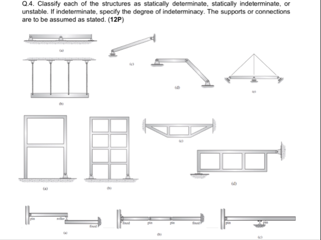 Solved Q.4. ﻿Classify each of the structures as statically | Chegg.com