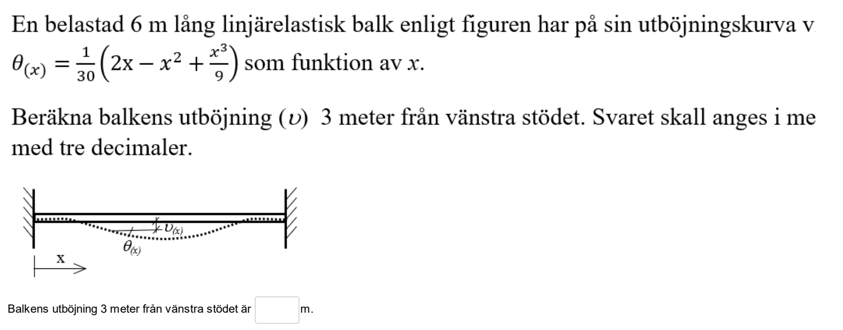 Solved En belastad 6m ﻿lång linjärelastisk balk enligt | Chegg.com