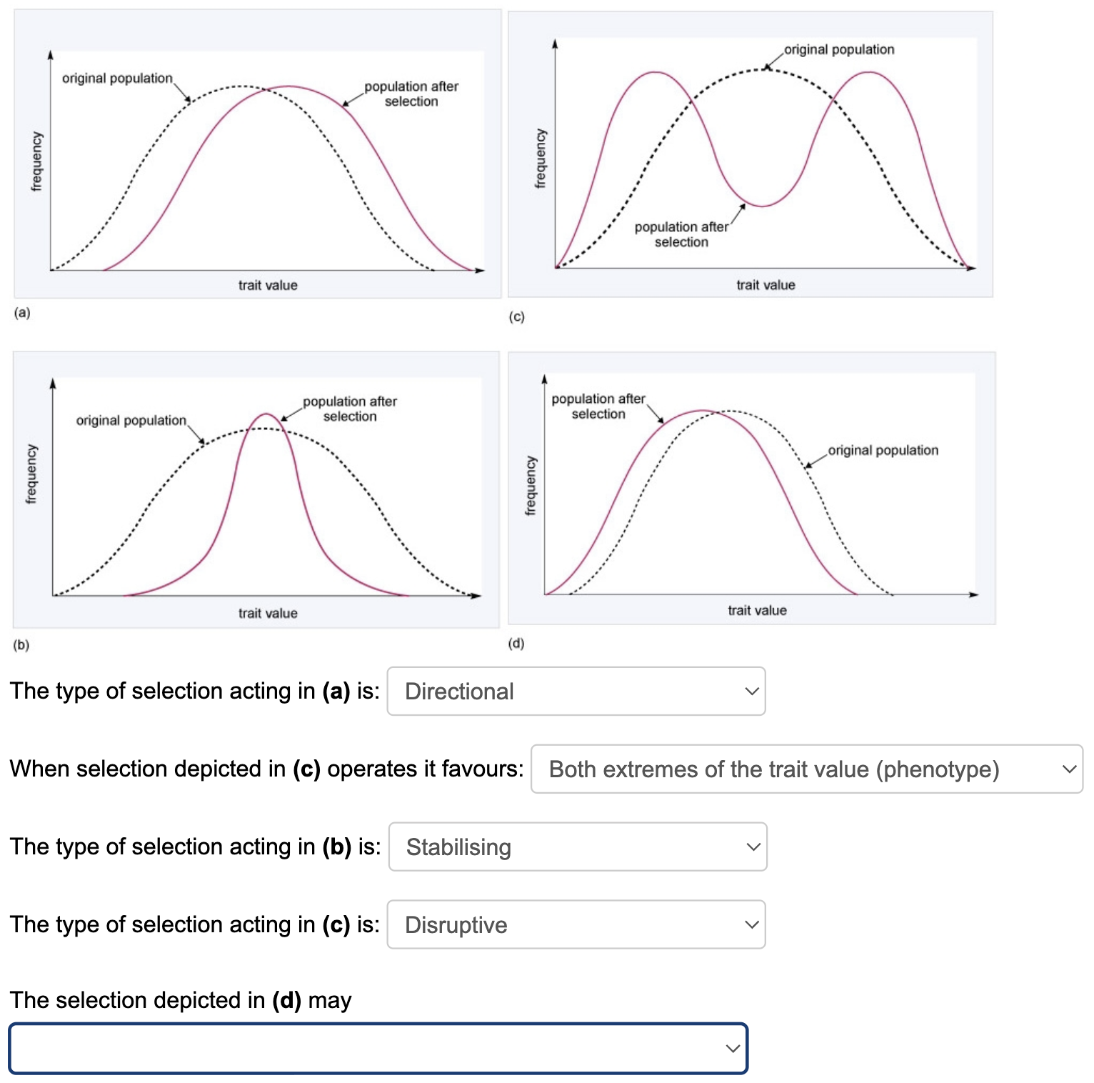 (b) ﻿The type of selection acting in (a) ﻿is: | Chegg.com