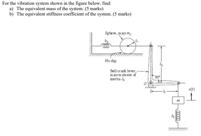 Solved For the vibration system shown in the figure below, | Chegg.com