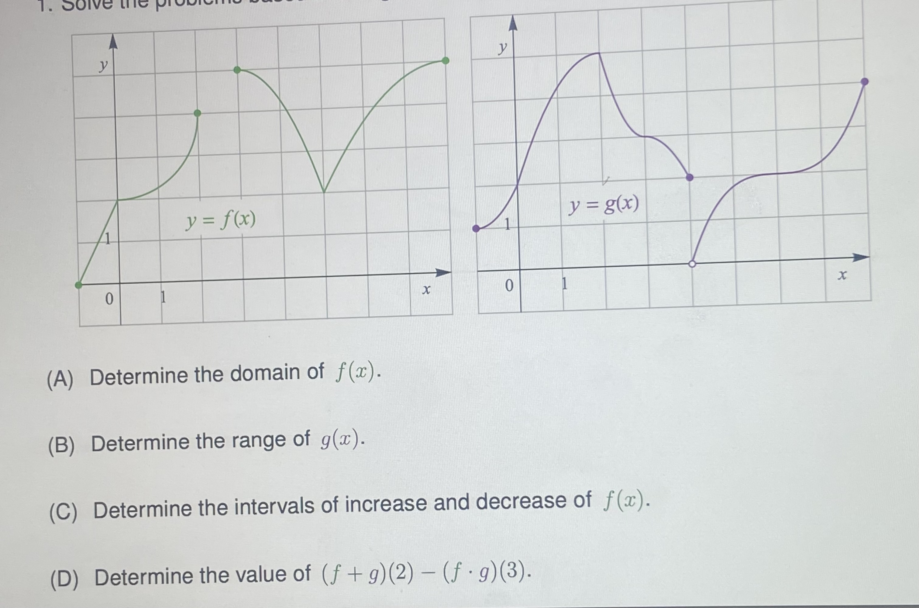 Solved (A) ﻿Determine the domain of f(x).(B) ﻿Determine the | Chegg.com