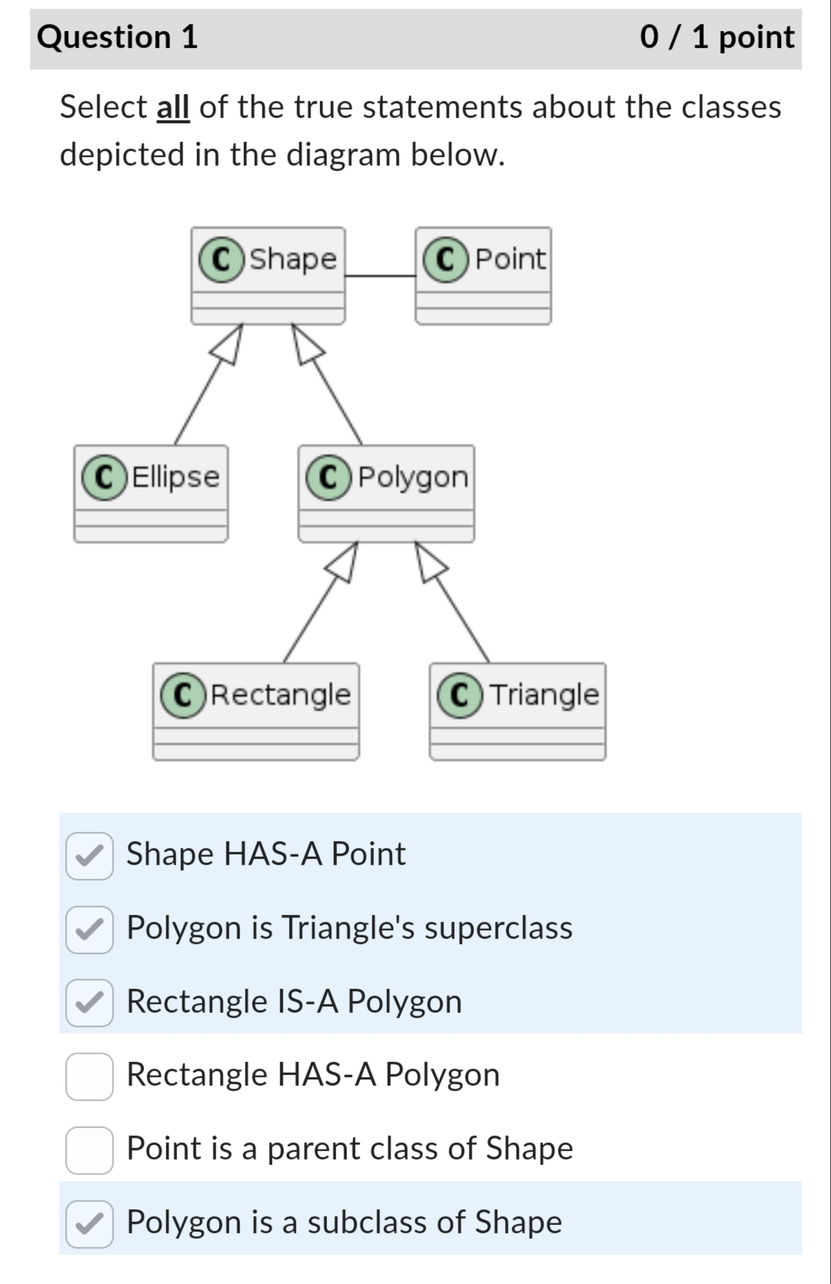 Solved Question 1 ﻿Select all of the true statements about | Chegg.com