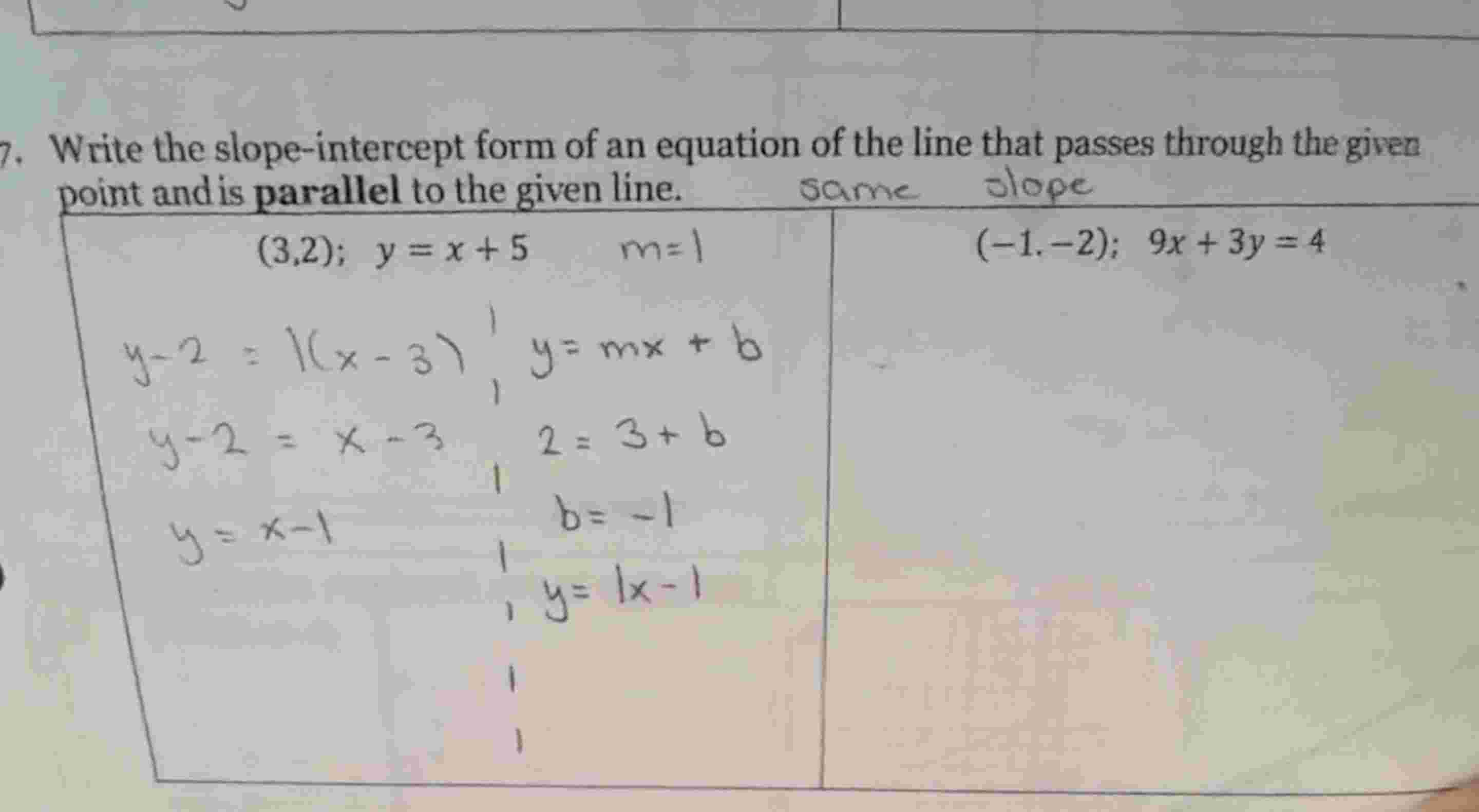 Solved 7. ﻿Write the slope-intercept form of an equation of | Chegg.com
