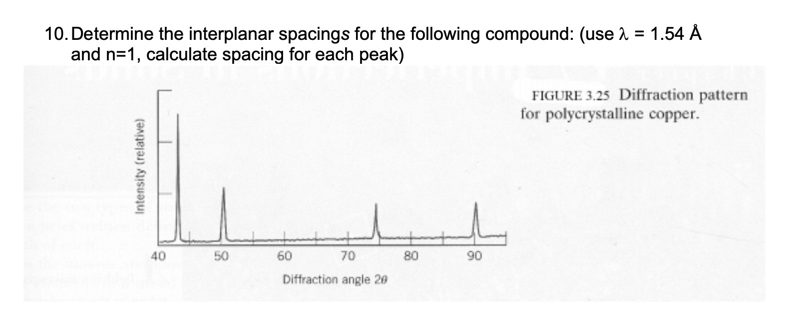 Solved Determine the interplanar spacings for the following | Chegg.com