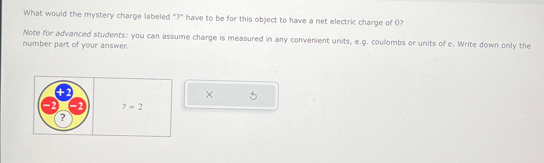 Solved What would the mystery charge labeled "?" ﻿have to be | Chegg.com