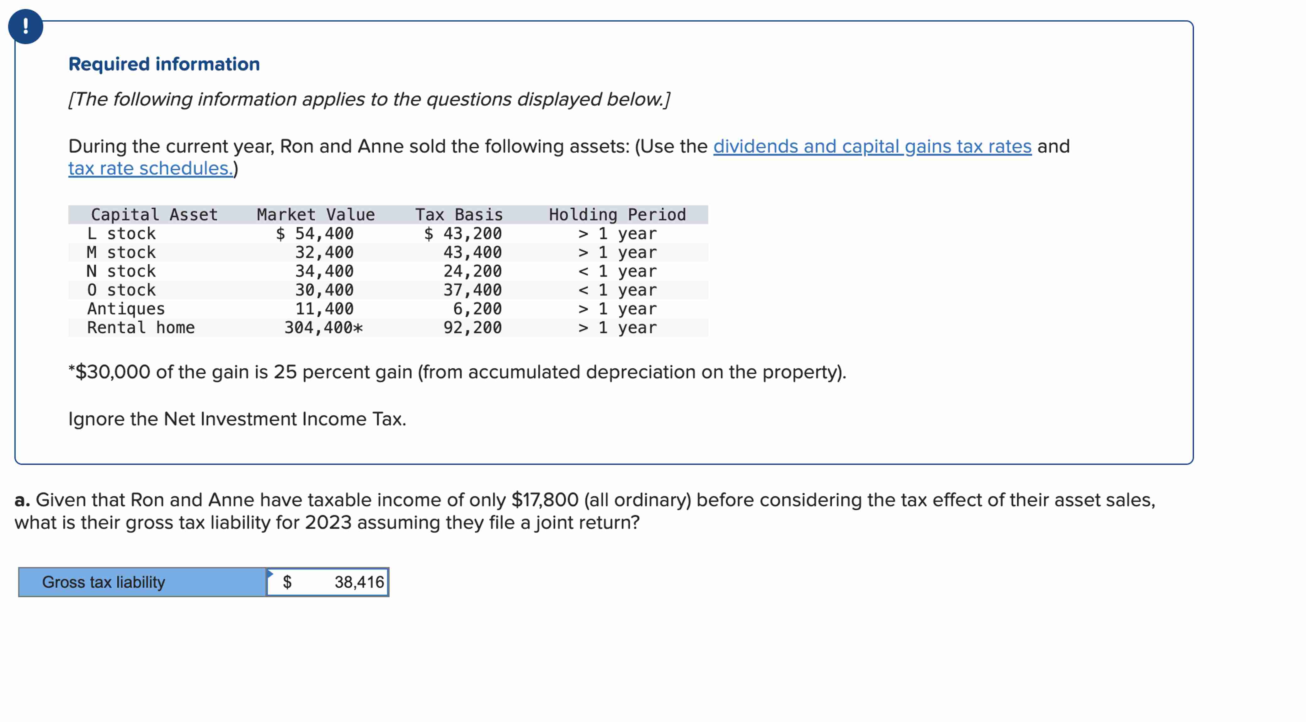 Solved Required information[The following information | Chegg.com