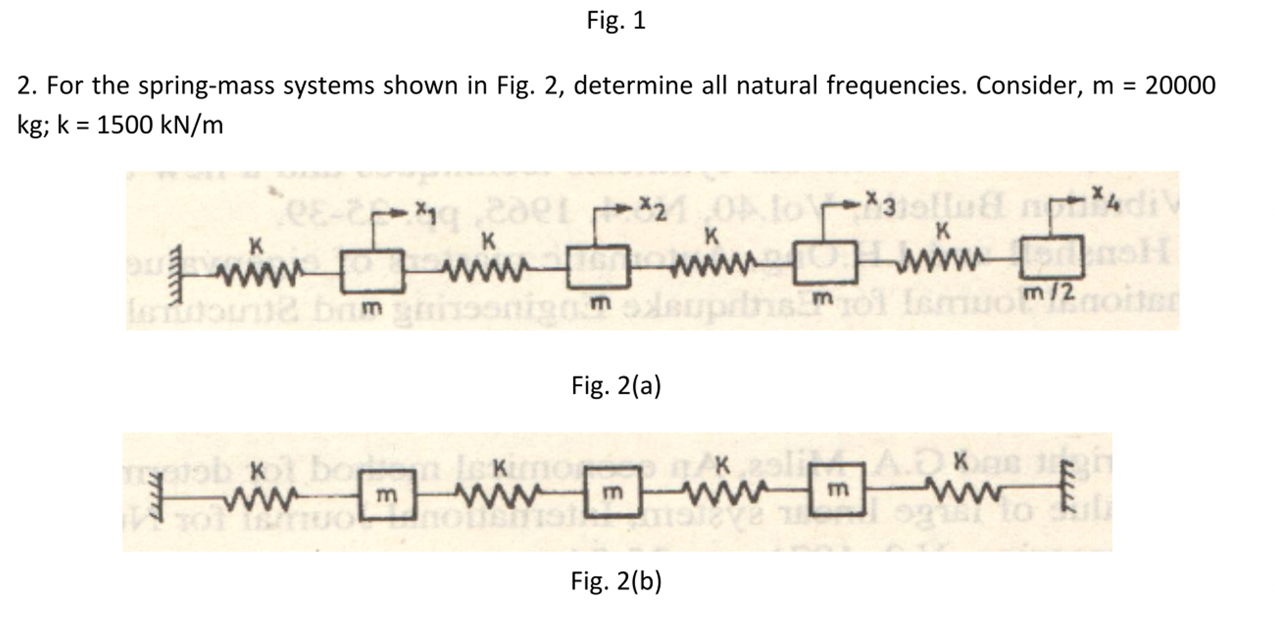 Solved Fig. 1For the spring-mass systems shown in Fig. 2, | Chegg.com