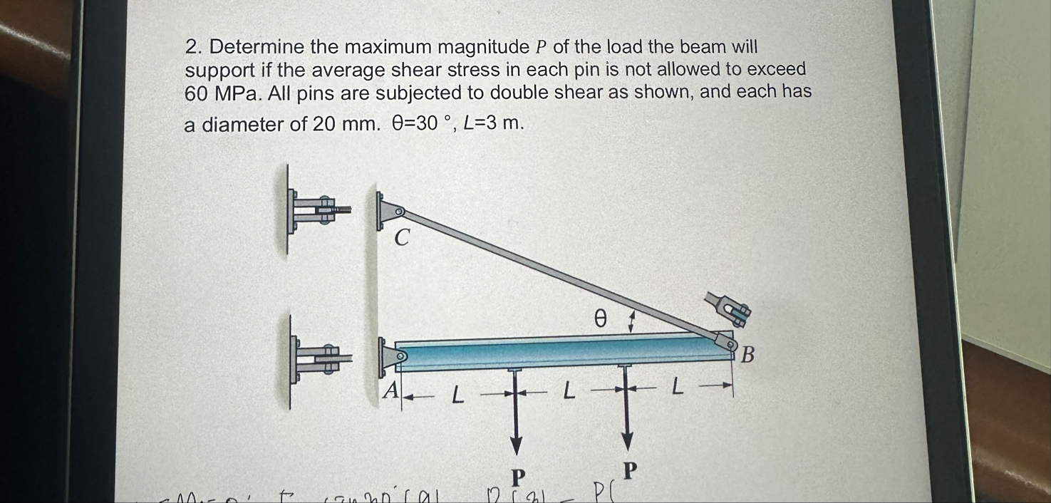 Solved Determine the maximum magnitude P ﻿of the load the | Chegg.com