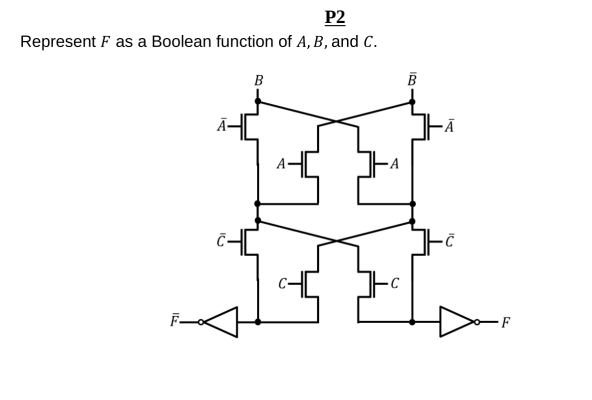 Solved code class="asciimath">Represent F as a Boolean | Chegg.com
