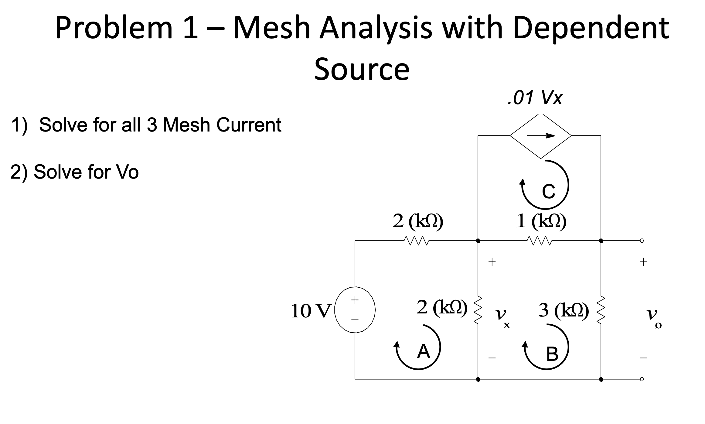 Solved Problem 1 - ﻿Mesh Analysis with Dependent SourceSolve | Chegg.com