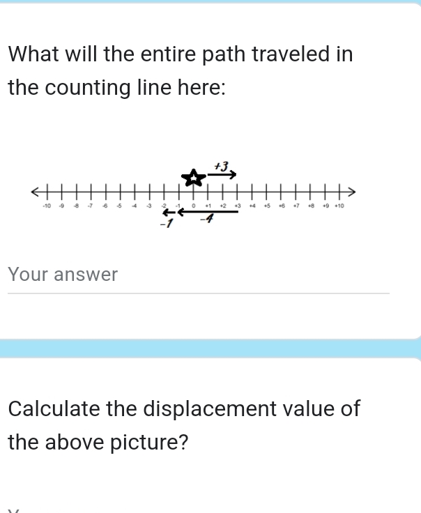 What will the entire path traveled in the counting | Chegg.com