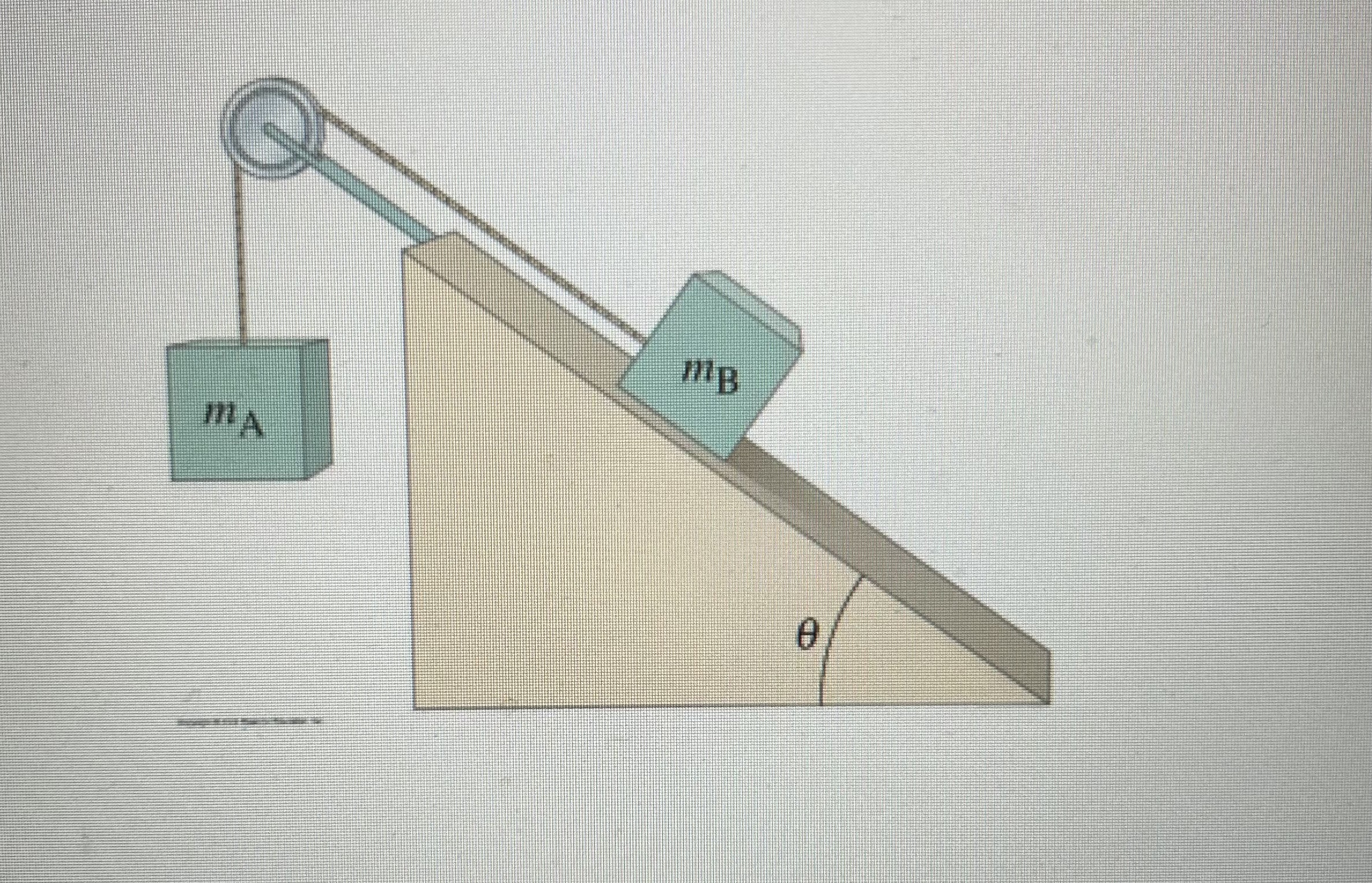 Solved Given:block ma=0.6kgblack mb=2.6kgtheta=30degMu sub | Chegg.com