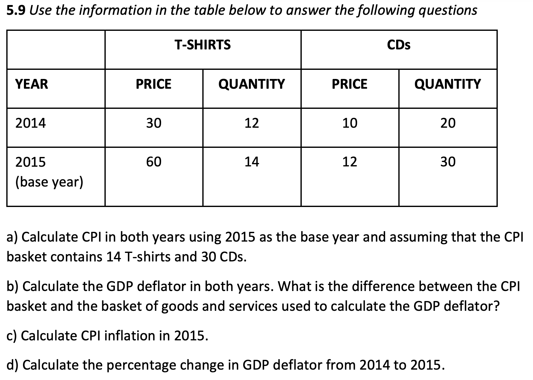 Solved 5.9 ﻿Use the information in the table below to answer | Chegg.com