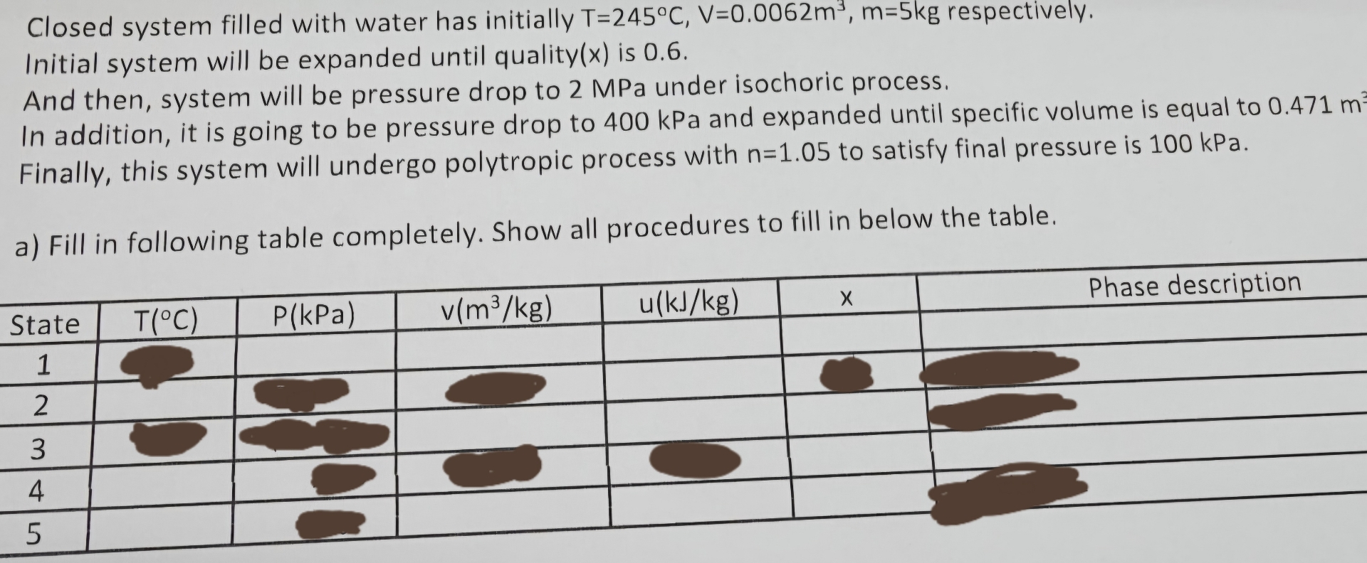 Solved Closed system filled with water has initially | Chegg.com