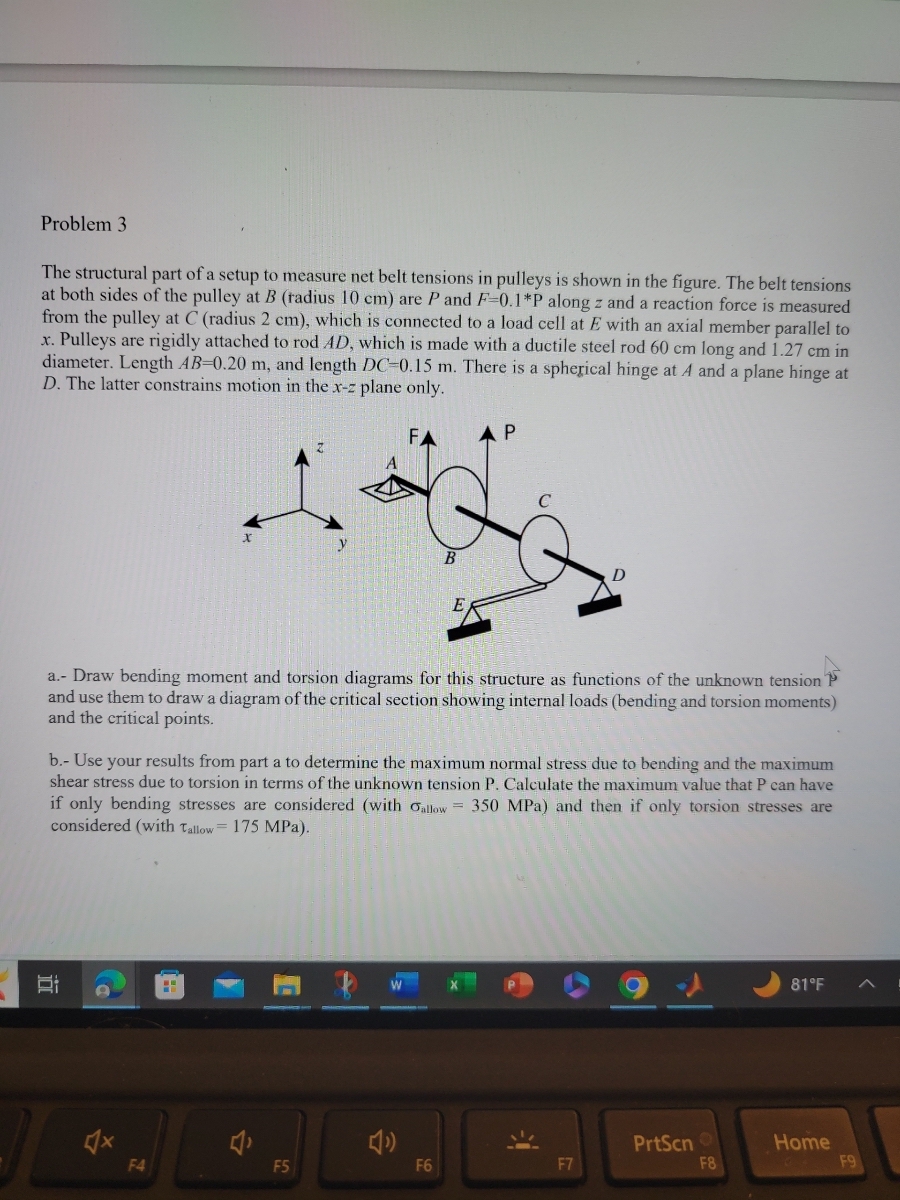 Solved Problem 3The structural part of a setup to measure | Chegg.com