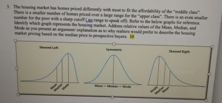 Solved The bousing market has homes priced differently with | Chegg.com
