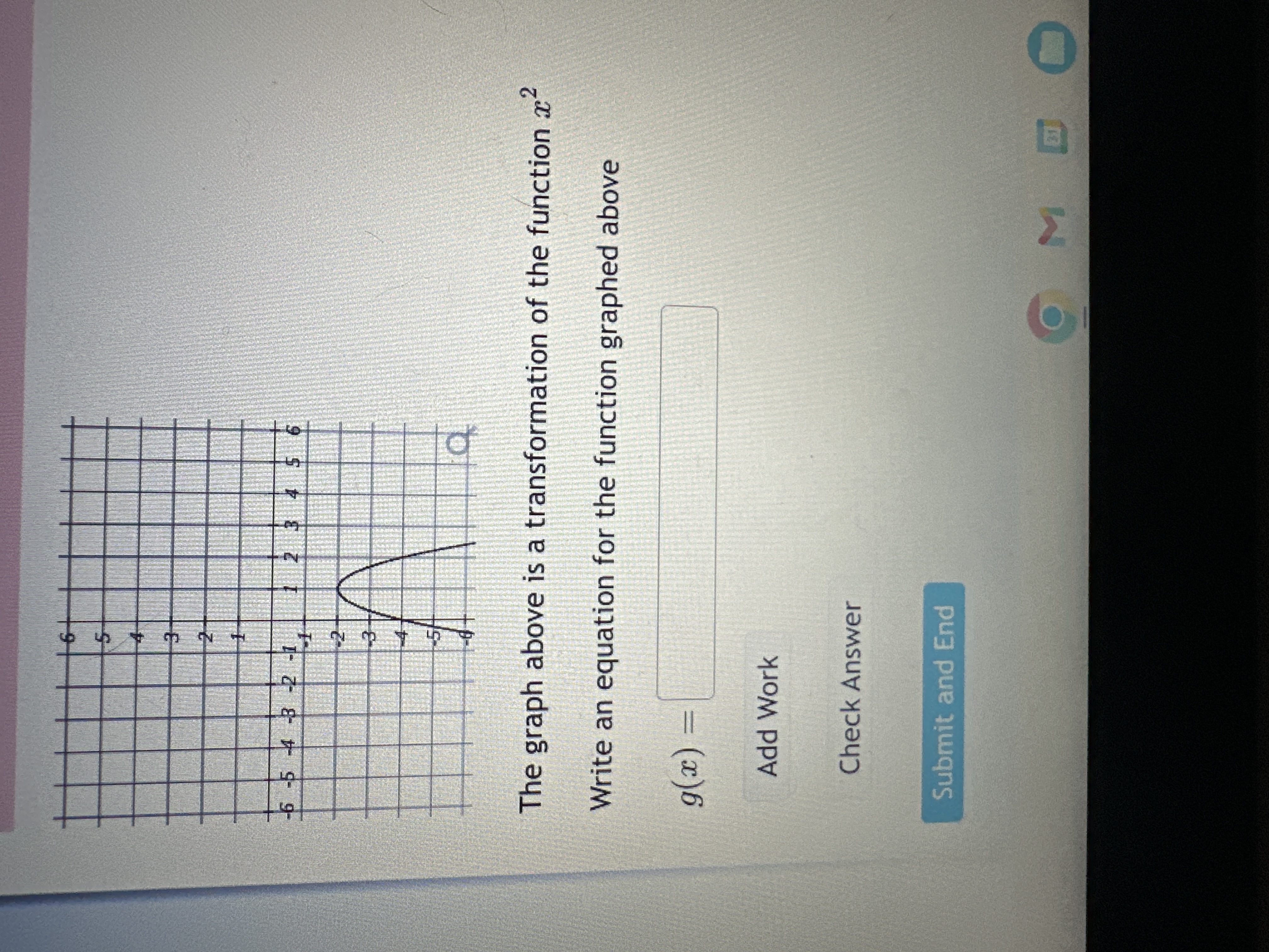 Write the equation for the graphed function.× | Chegg.com