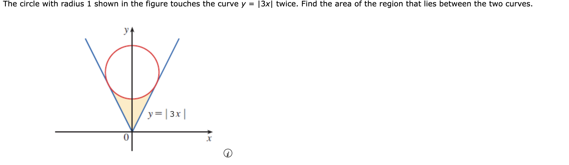 Solved The circle with radius 1 ﻿shown in the figure touches | Chegg.com