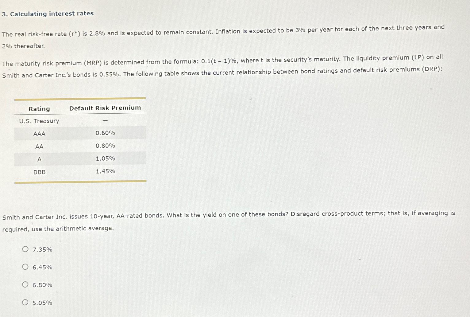 Solved Calculating interest ratesThe real risk-free rate | Chegg.com