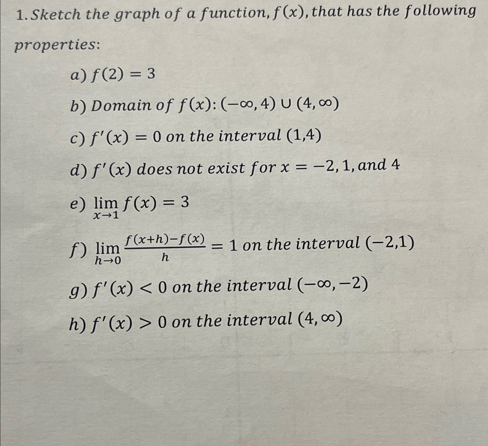 Solved Sketch the graph of a function, f(x), ﻿that has the | Chegg.com