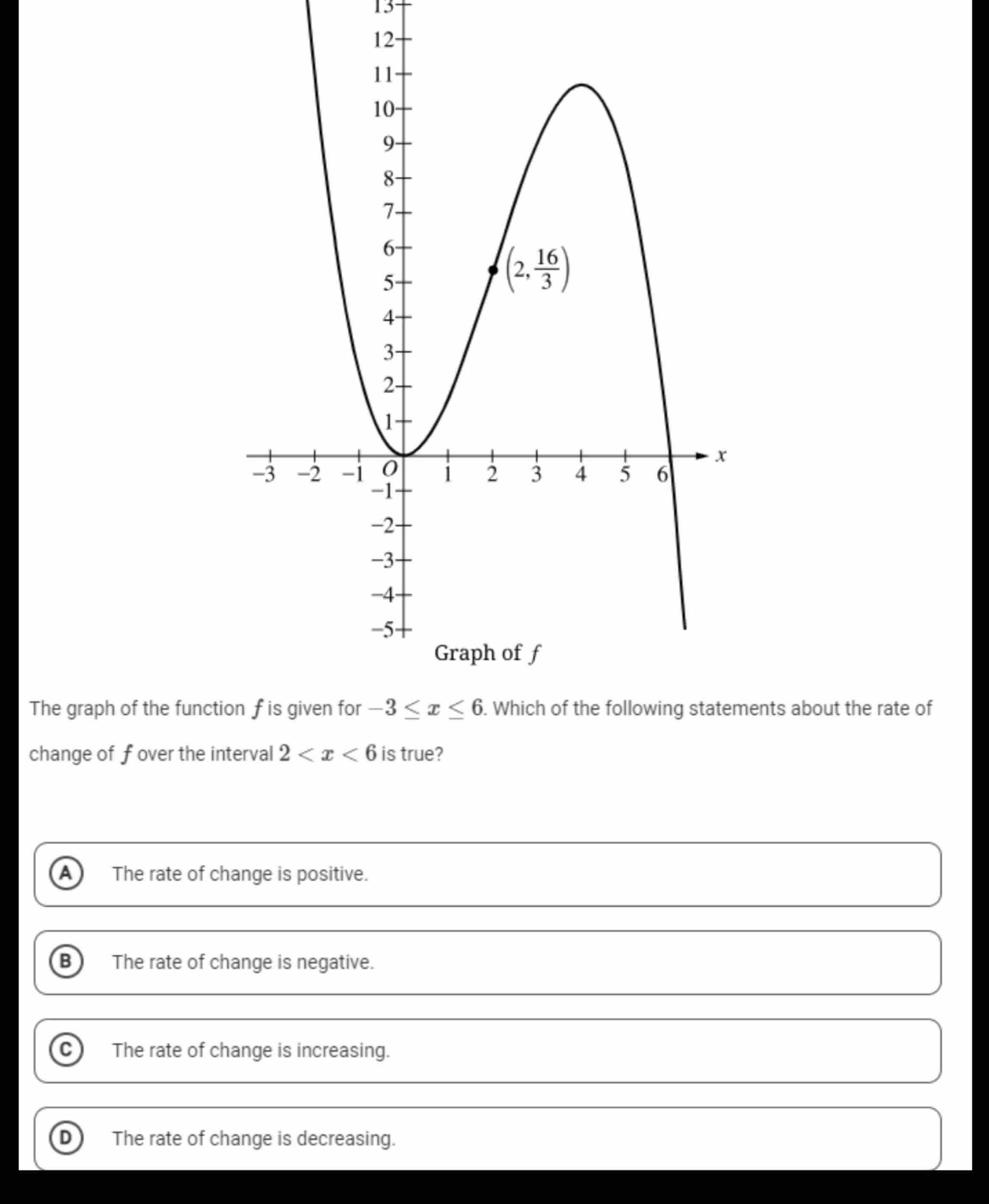 Solved code class="asciimath">The graph of the function f is | Chegg.com