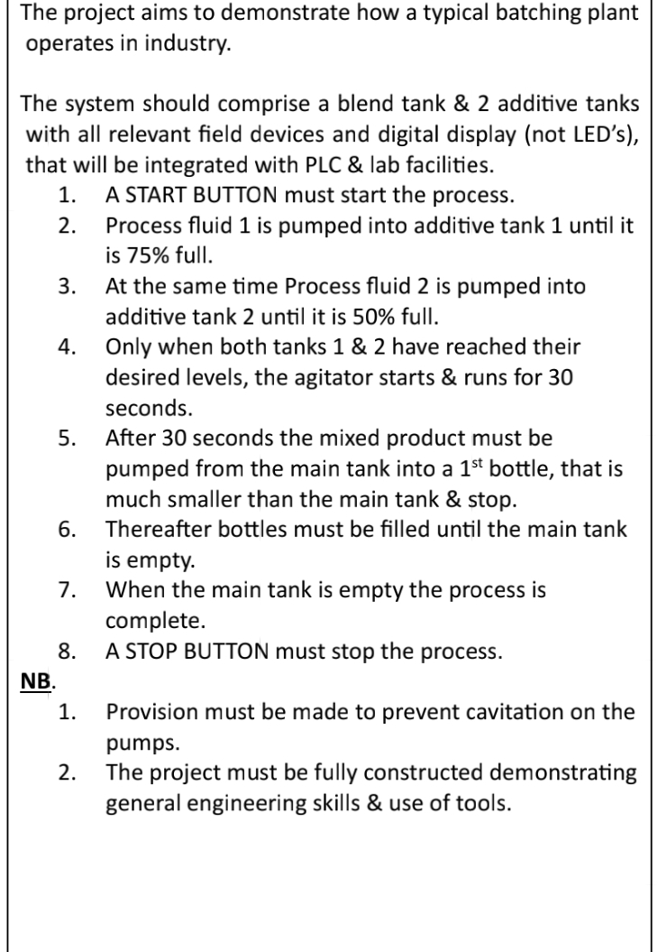 The objective: Create a PLC Program to run the | Chegg.com