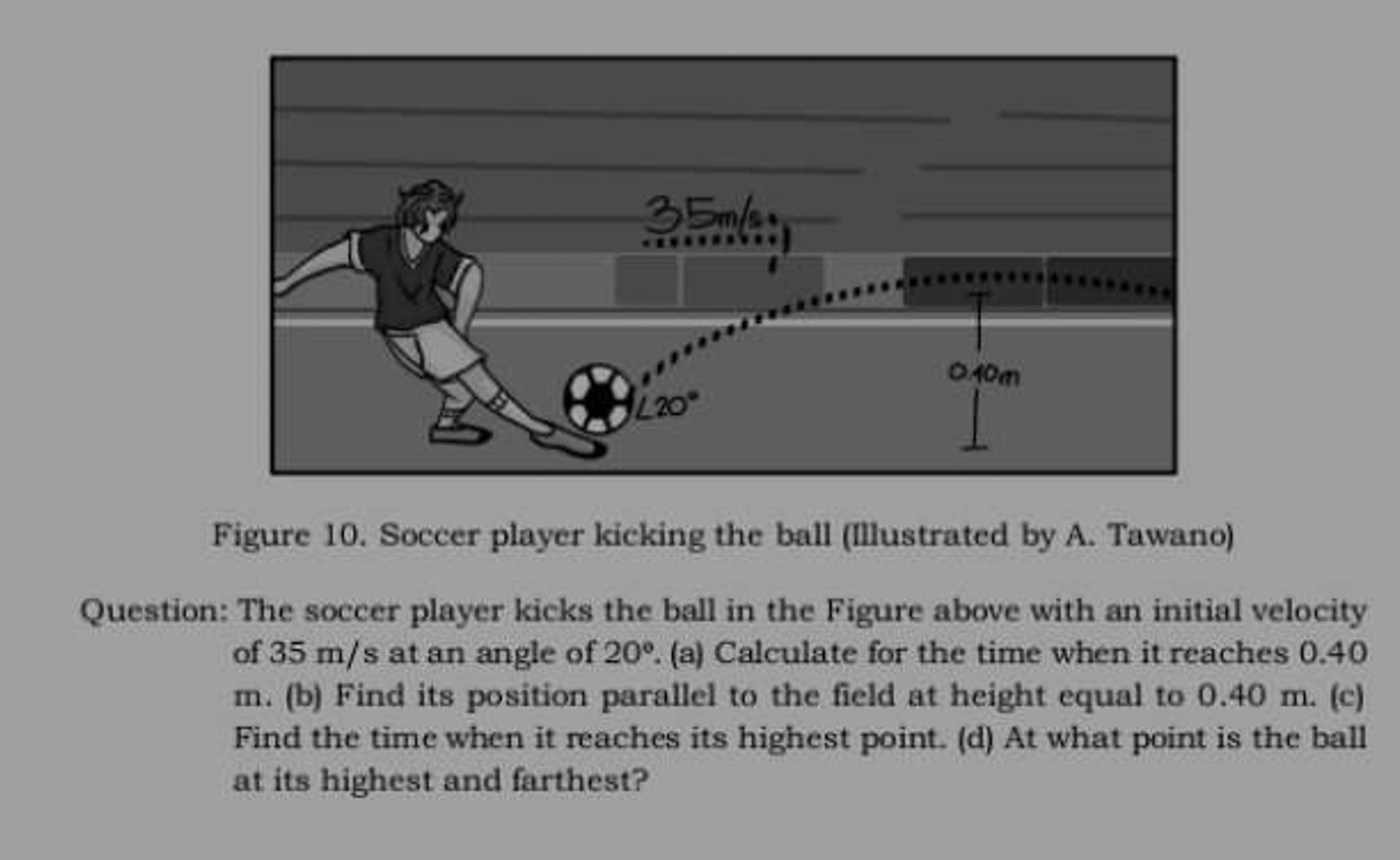 Solved Figure 10. ﻿Soccer player kicking the ball | Chegg.com