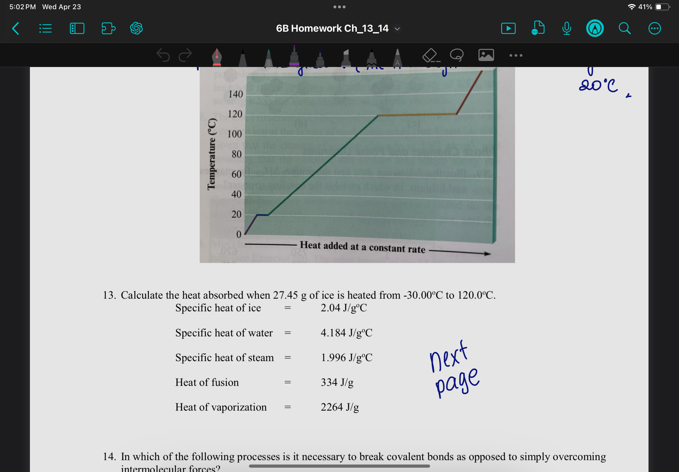 Solved code class="asciimath">Calculate the heat absorbed | Chegg.com