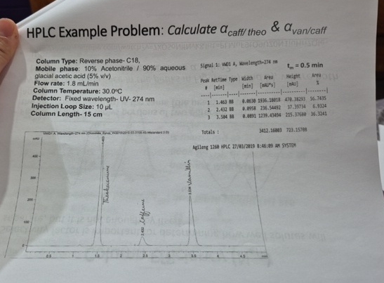 HPLC Example Problem: Calculate | Chegg.com