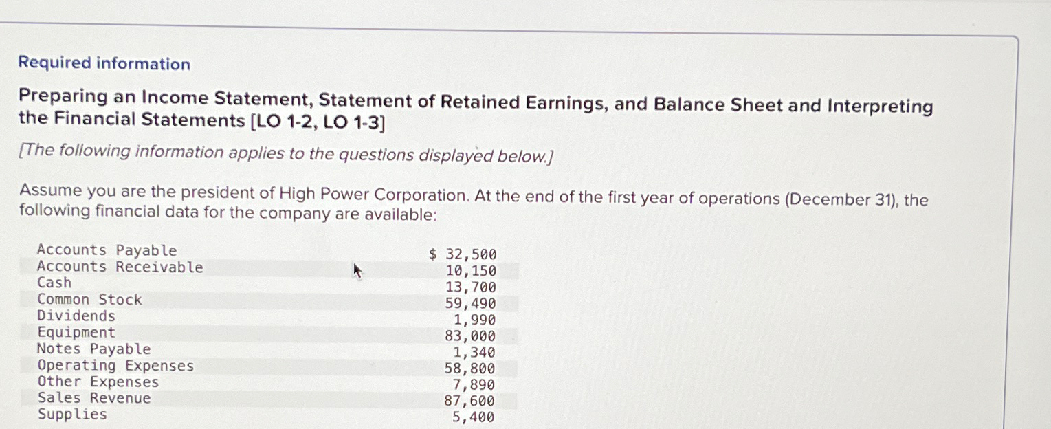Solved Required informationPreparing an Income Statement, | Chegg.com