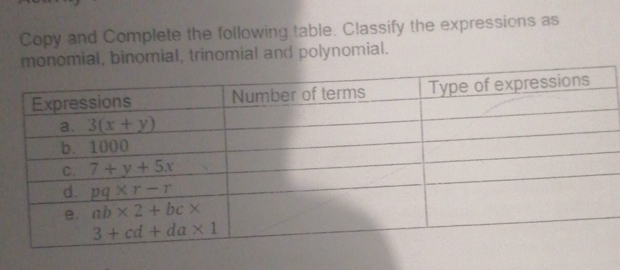 Solved Copy and Complete the following table. Classify the | Chegg.com
