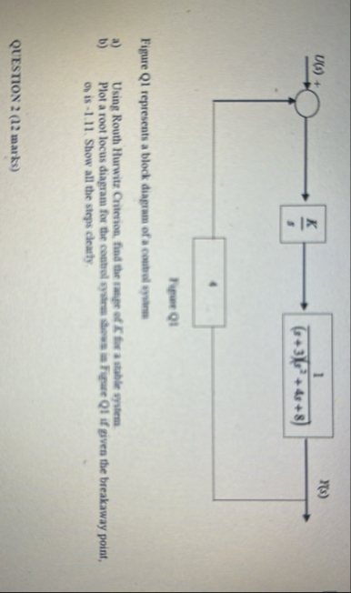 Figure Q1 ﻿represents a block diagram of a control | Chegg.com