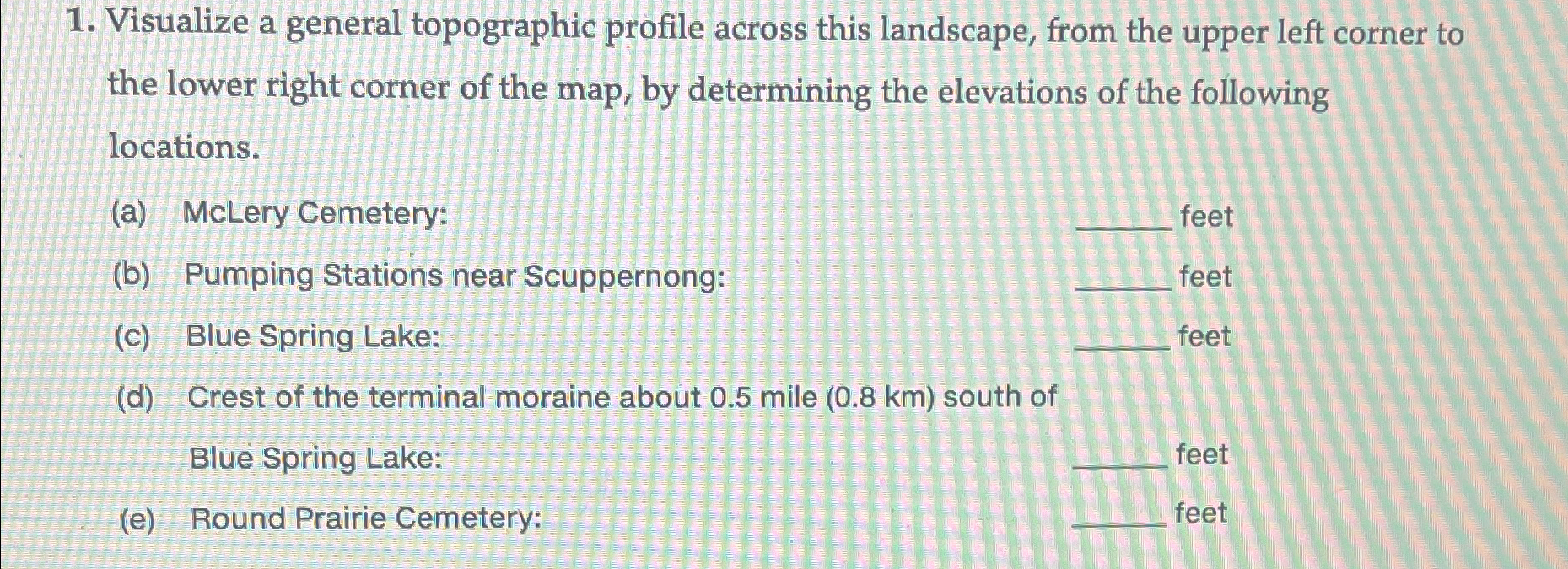 Solved Visualize a general topographic profile across this | Chegg.com