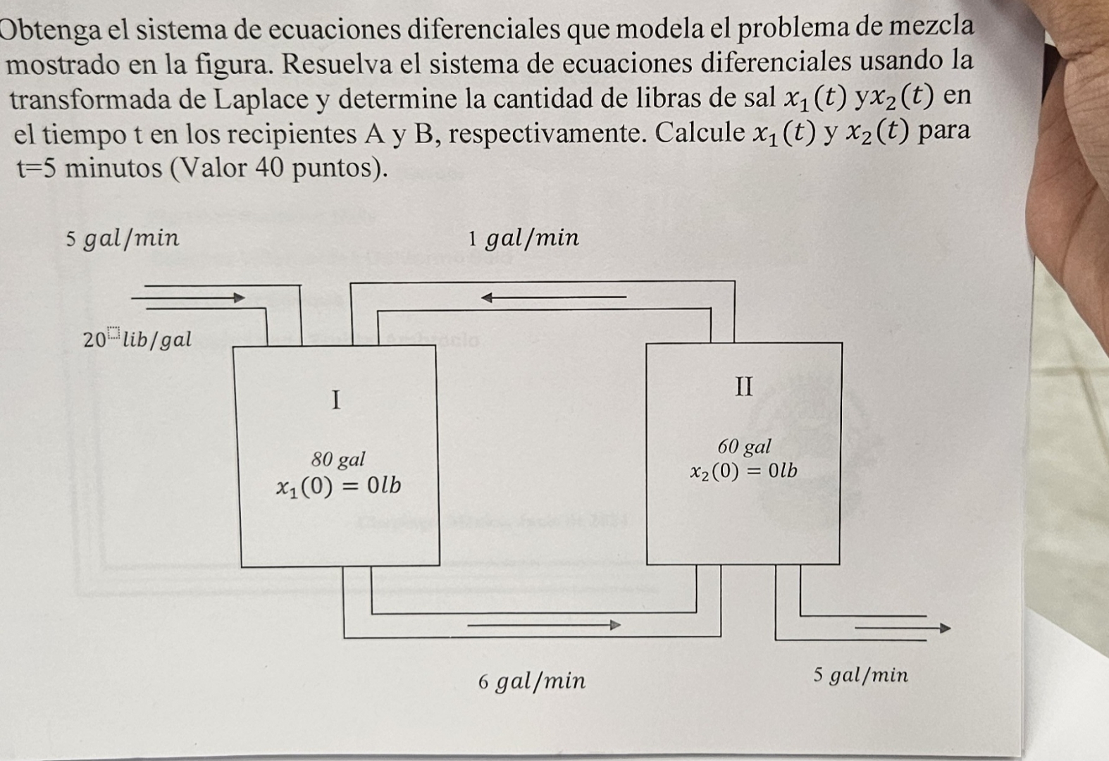 Solved Obtenga el sistema de ecuaciones diferenciales que | Chegg.com