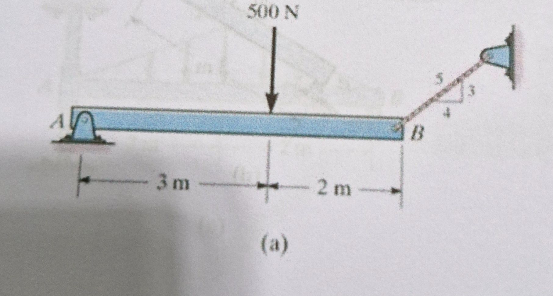 Solved draw free body diagram of the structure. | Chegg.com