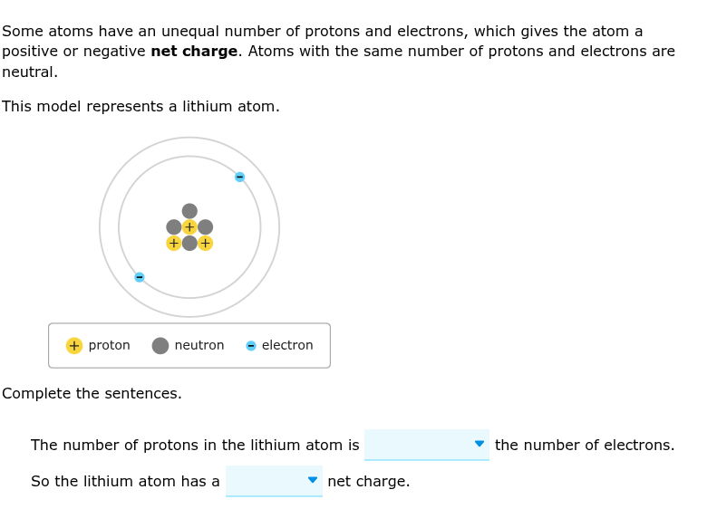 Solved Some atoms have an unequal number of protons and | Chegg.com