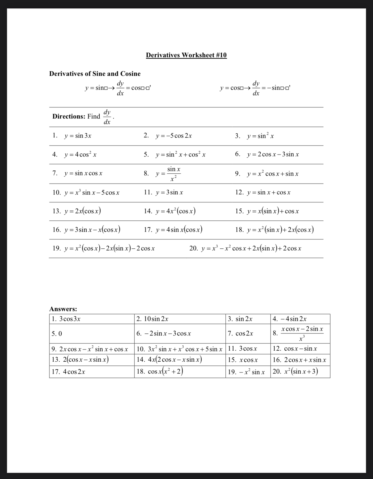 Solved code class="asciimath">Derivatives of Sine and Cosine | Chegg.com